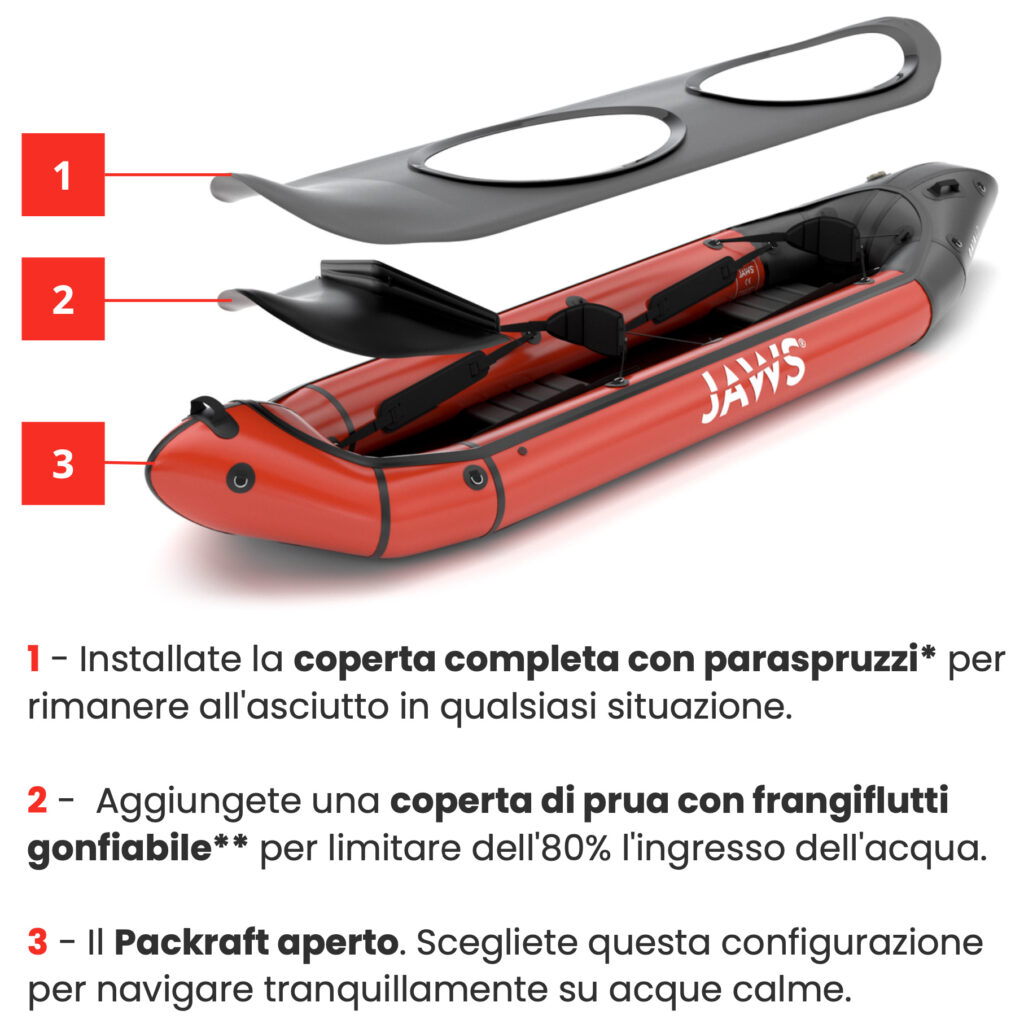 Jaws Gaia 4.0 Duo – Canoashop.com